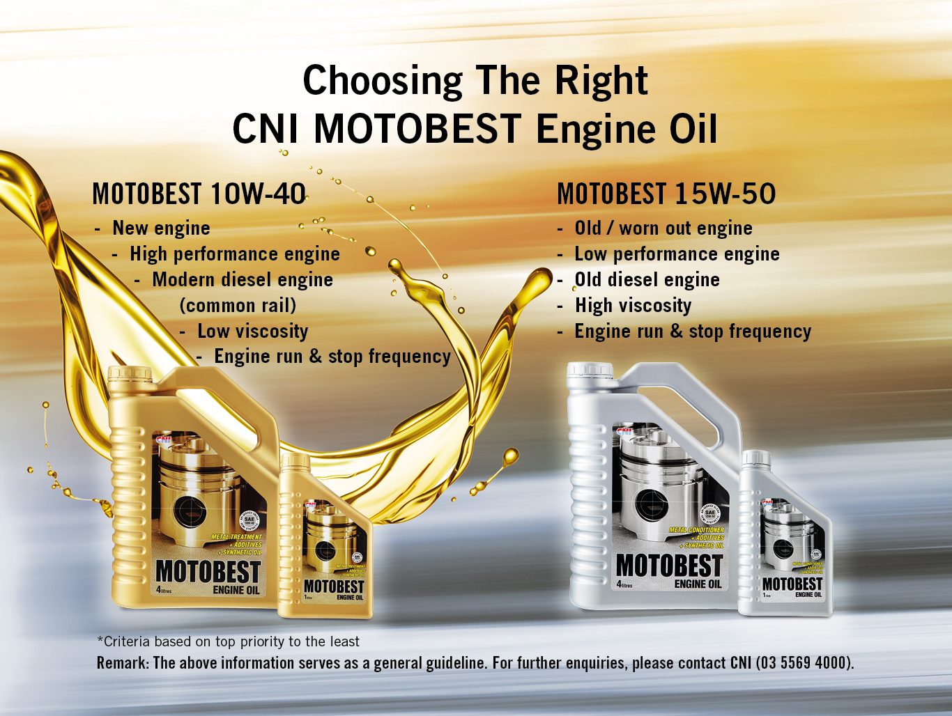 CNI Motobest